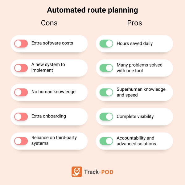 Manual vs Automated Route Planning: Final Verdict | Track-POD