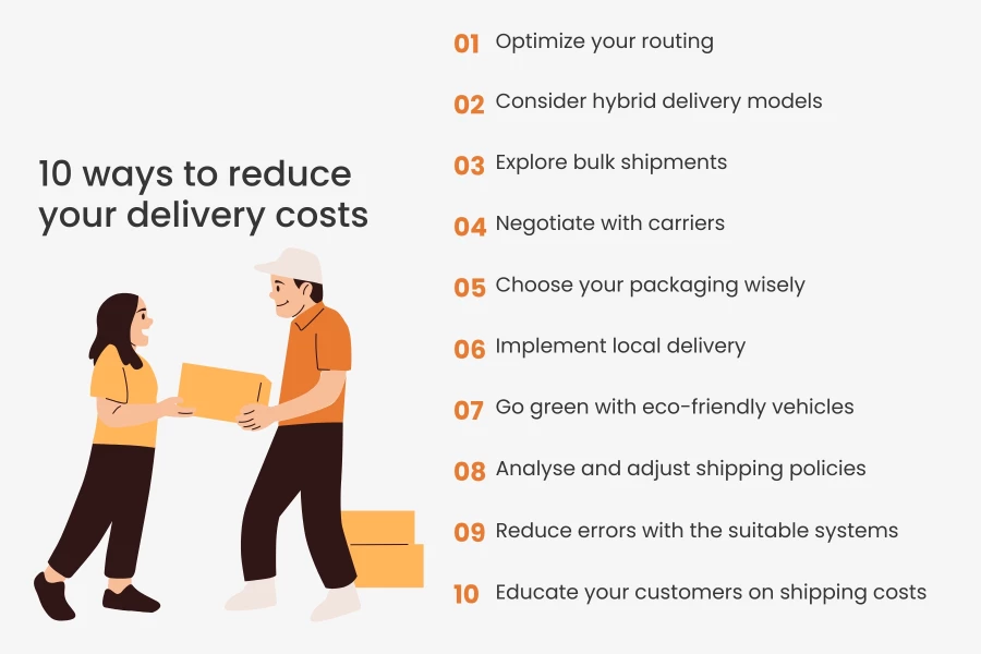 10 Ways to Reduce Delivery Costs in 2024 | Track-POD