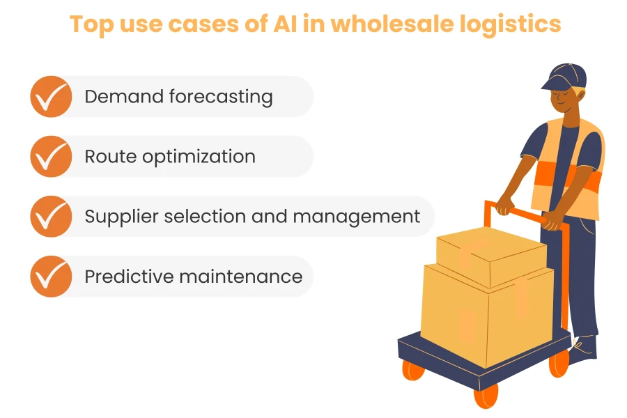 How to Use Data to Improve Wholesale Logistics | Track-POD