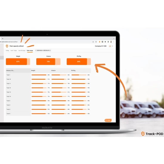 17 Fleet Management Metrics For Last Mile Success | Track-POD