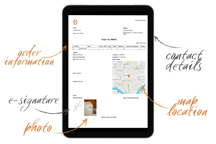 Digital Packing Slips for E-commerce Logistics | Track-POD