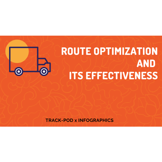 How COVID-19 Affected Delivery Businesses | Track-POD