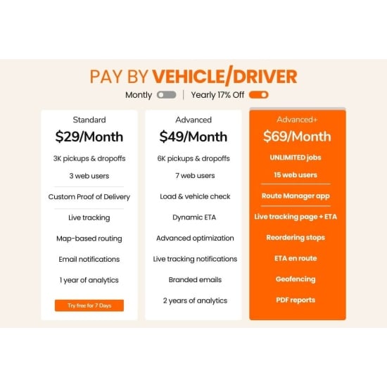 Pricing - Free Delivery App for Android / iOS | Track-POD