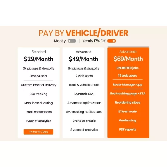 Pricing - Free Delivery App for Android / iOS | Track-POD