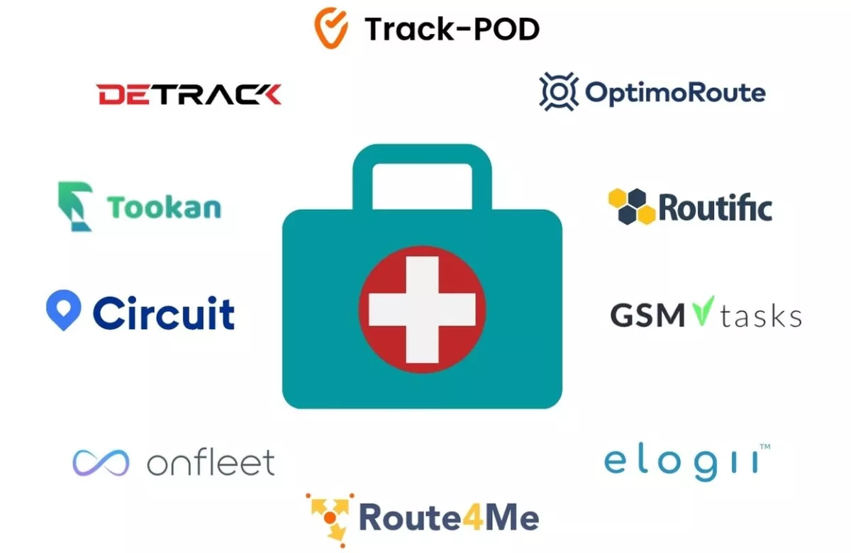 Best Medical Courier App And Software For 2023 Track Pod