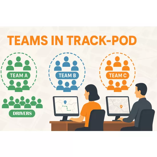 Teams: Focused Permissions, Streamlined Workflows | Track-POD