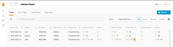 How to Monitor and Improve Driver Compliance? | Track-POD