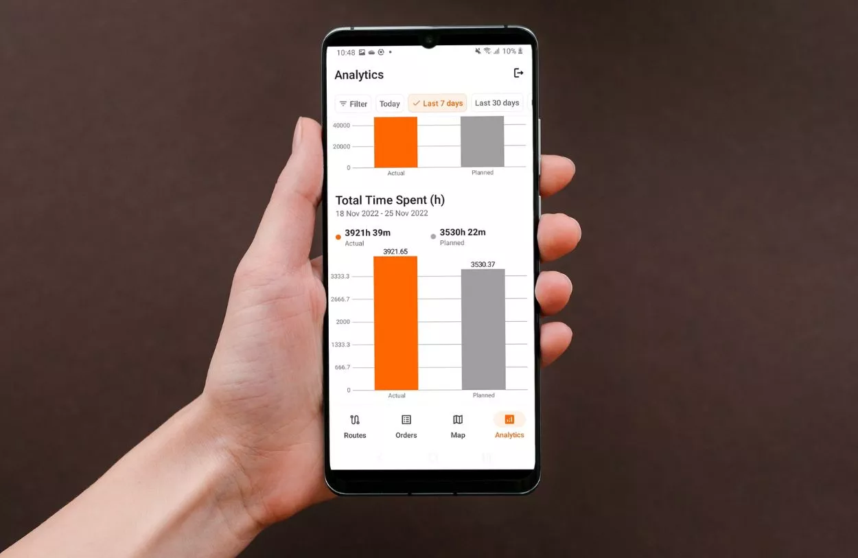 Delivery Driver Performance Evaluation + Free Checklist | Track-POD