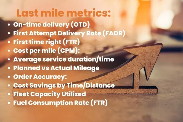 Final Mile Logistics Abbreviations, Terminology + KPIs | Track-POD